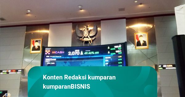 Strategi MCAS Kembangkan Bisnis: Gandeng Alfamart hingga Perusahaan ...